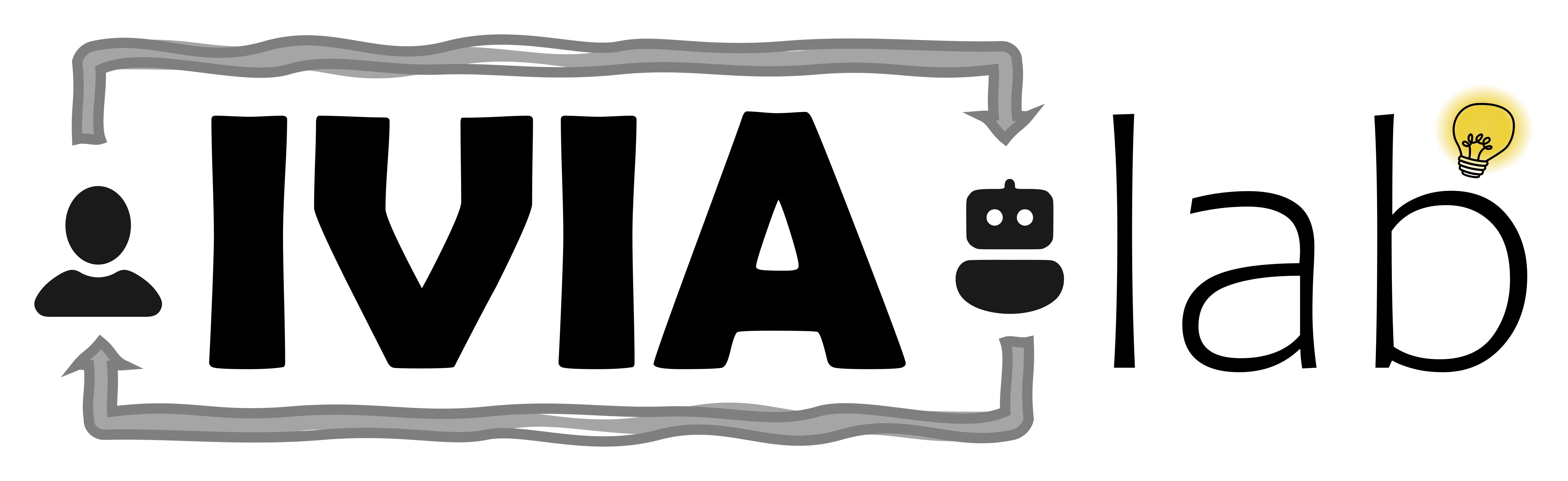 IVIA Lab